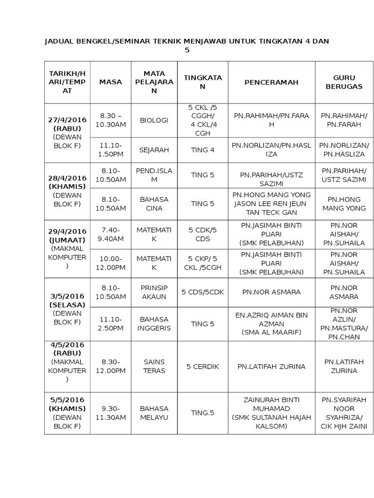 Jadual Bengkel | PDF