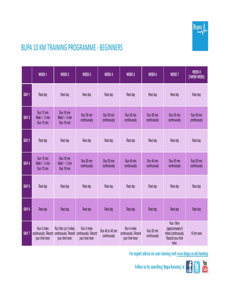 10km Training Programme Beginners | PDF
