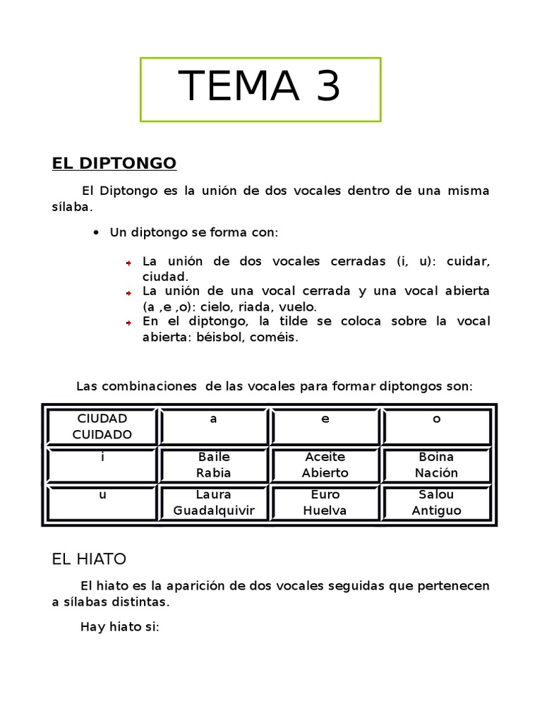 Tema3 Diptongos e Hiatos | PDF | Vocal | Semiótica