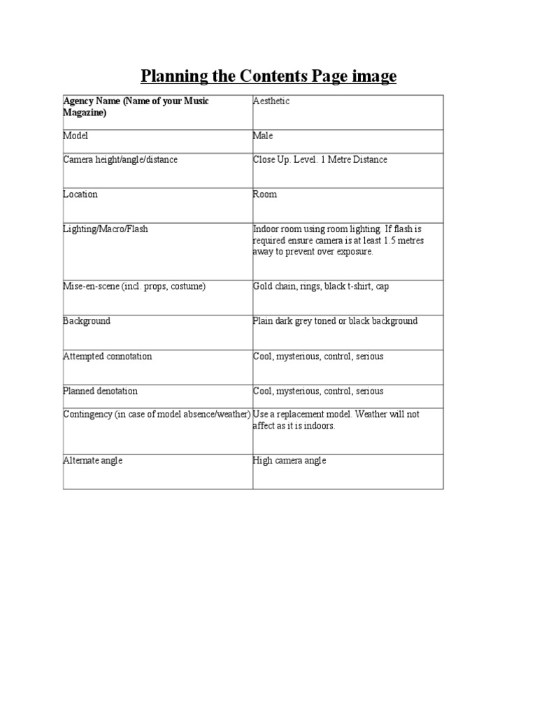 MM Contents Page Image Planning | PDF