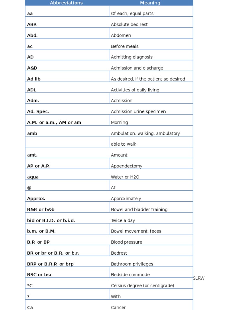 Aa ABR Abd. Ac AD A&D Ad Lib ADL Adm. Ad. Spec. A.M. or A.m., AM or Am ...
