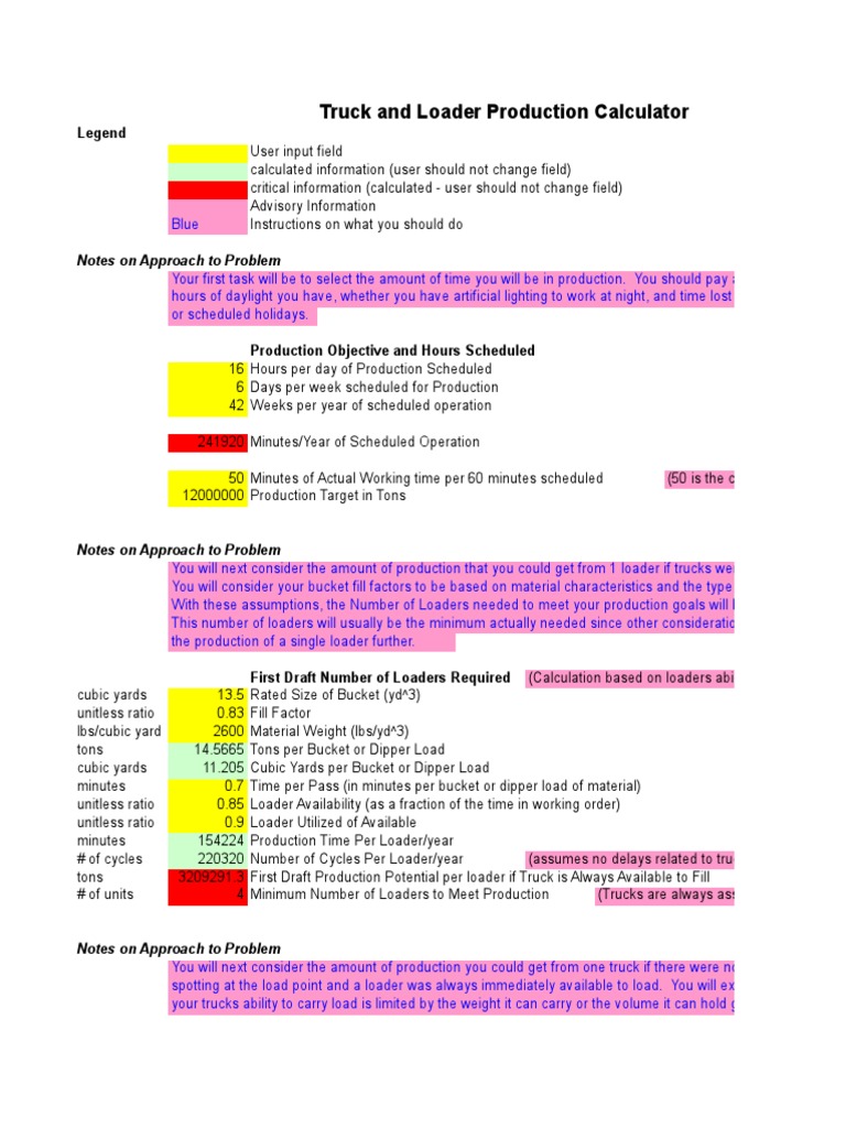 Production Planning for Loaders & Trucks | PDF | Loader (Equipment) | Truck