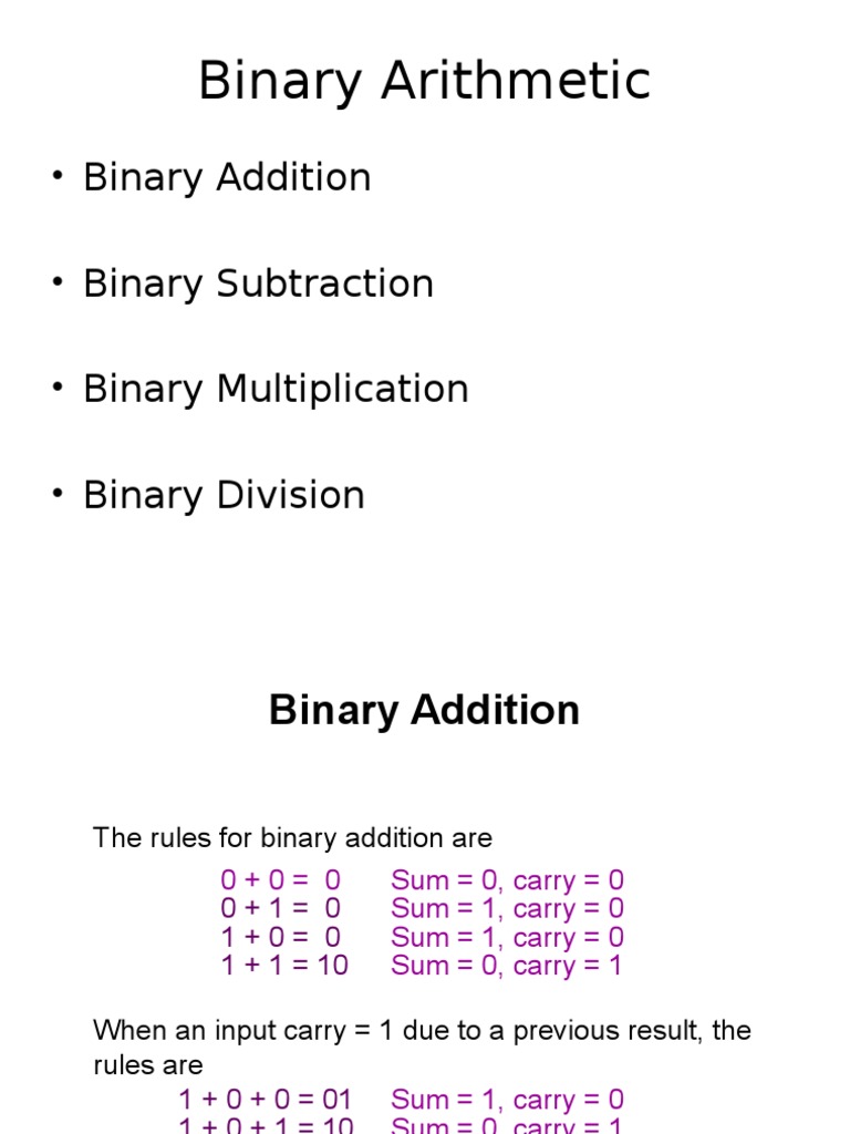 Binary Arithmetic Binary Addition Binary Subtraction Binary 1100