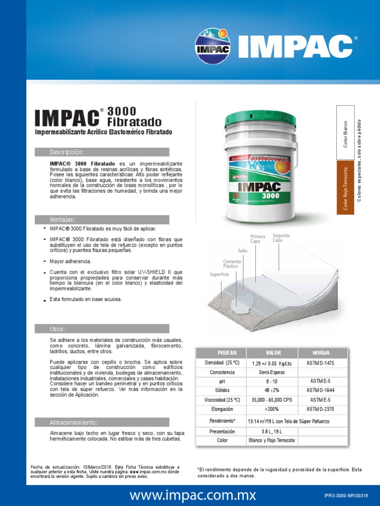 IMPAC3000 Fibratado | PDF | El hombre hace Materiales | Agua