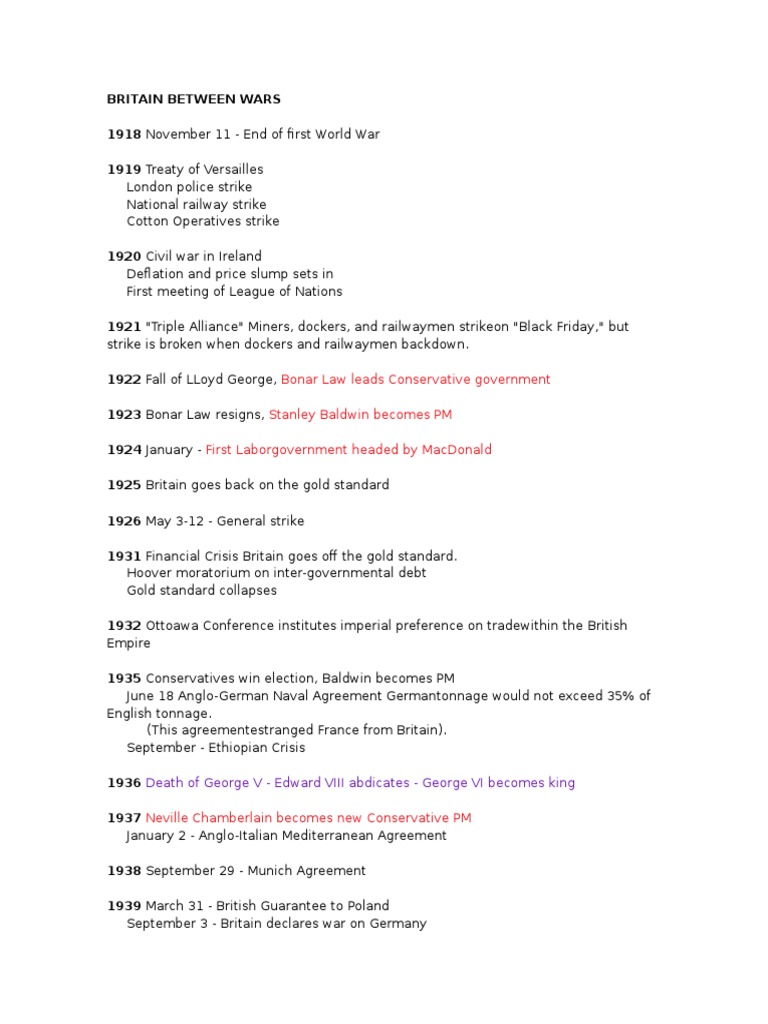 Britain Between Wars 1918-1939 | PDF | German Empire | Mobilization