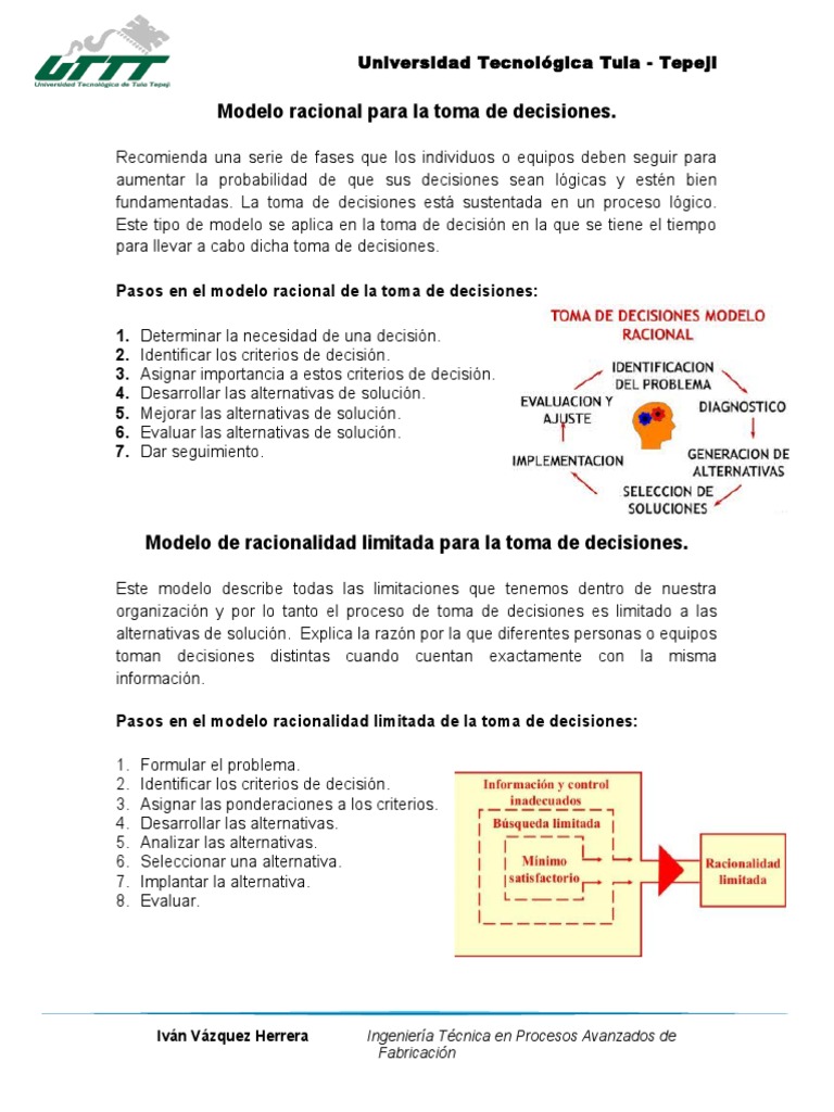 Modelo de Racionalidad Limitada para La Toma de Decisiones | PDF ...
