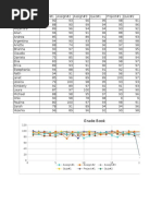 Students Marksheet Sample Data | PDF
