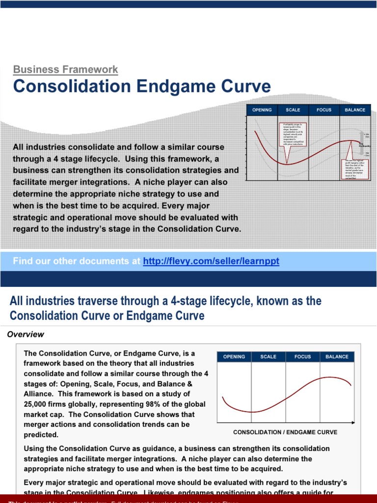 Consolidation-Endgame Curve Framework | PDF | Mergers And Acquisitions ...