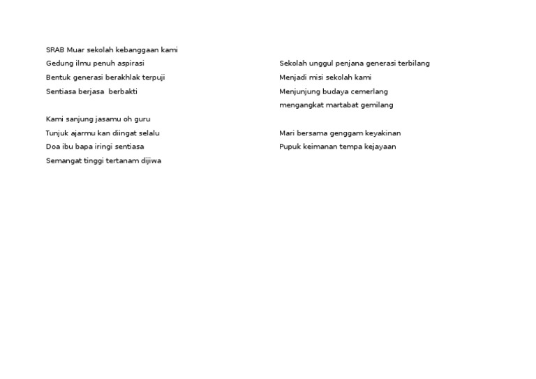 SRAB Muar Sekolah Kebanggaan Kami | PDF