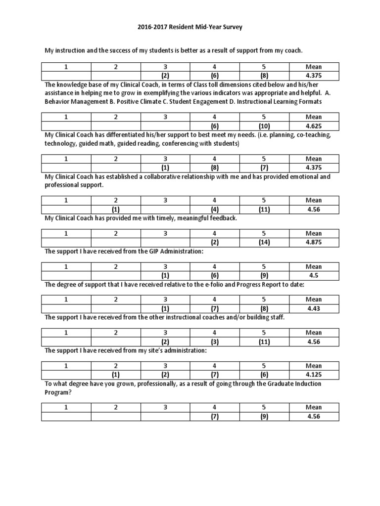 Mid Year Survey Results | Download Free PDF | Quality Of Life ...
