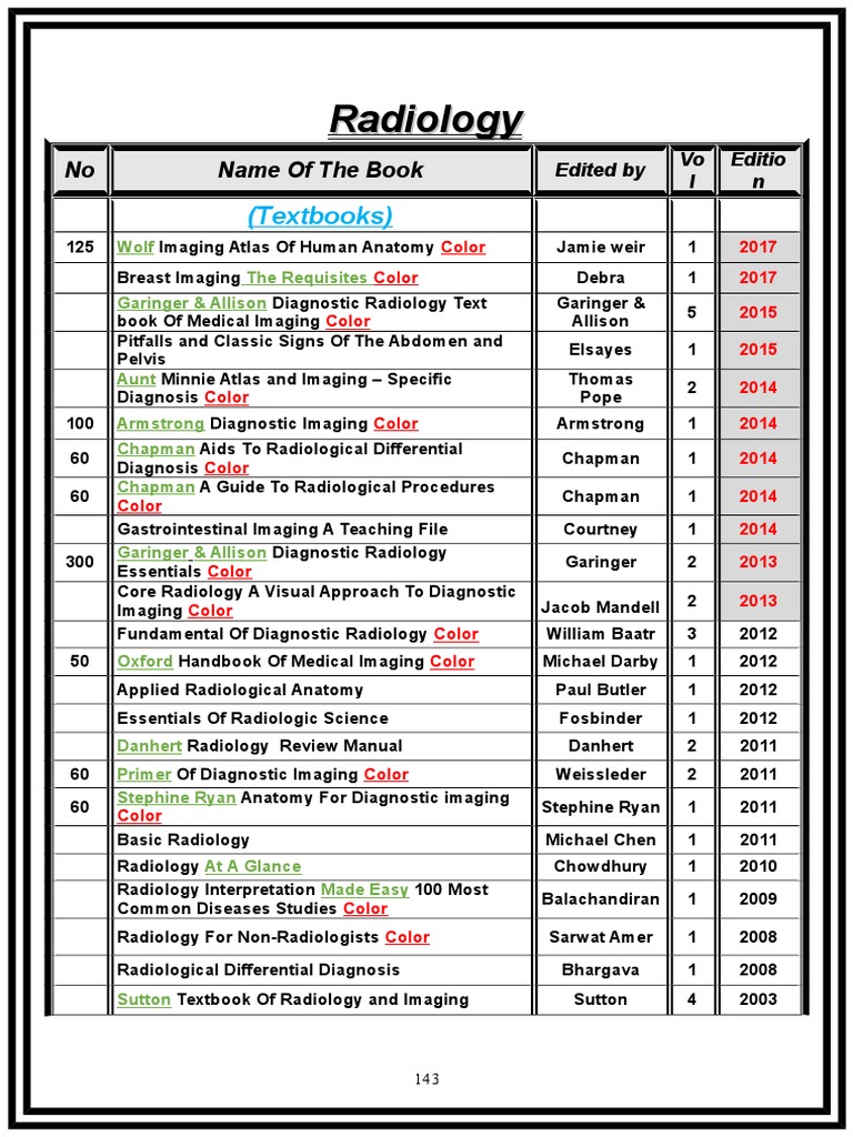 39 Radiology | PDF | Science & Mathematics