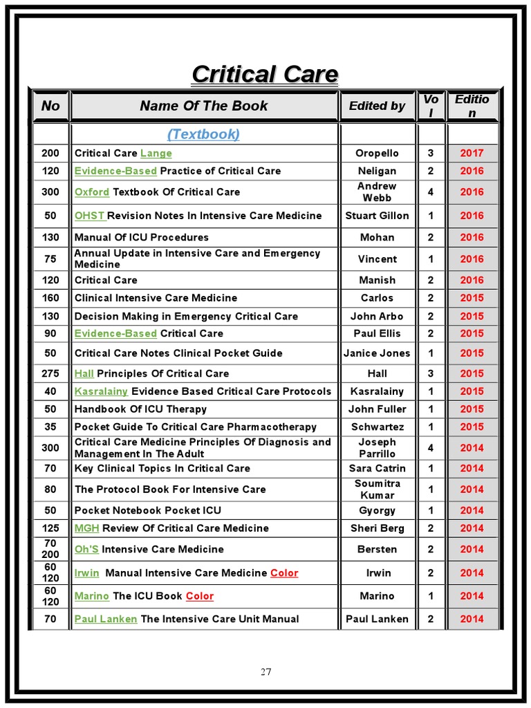 10 Critical Care | Intensive Care Medicine | Intensive Care Unit