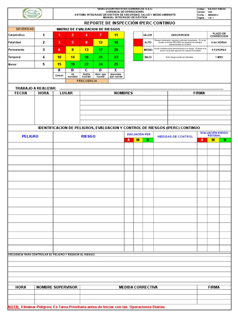 IPERC Continuo | PDF | Business