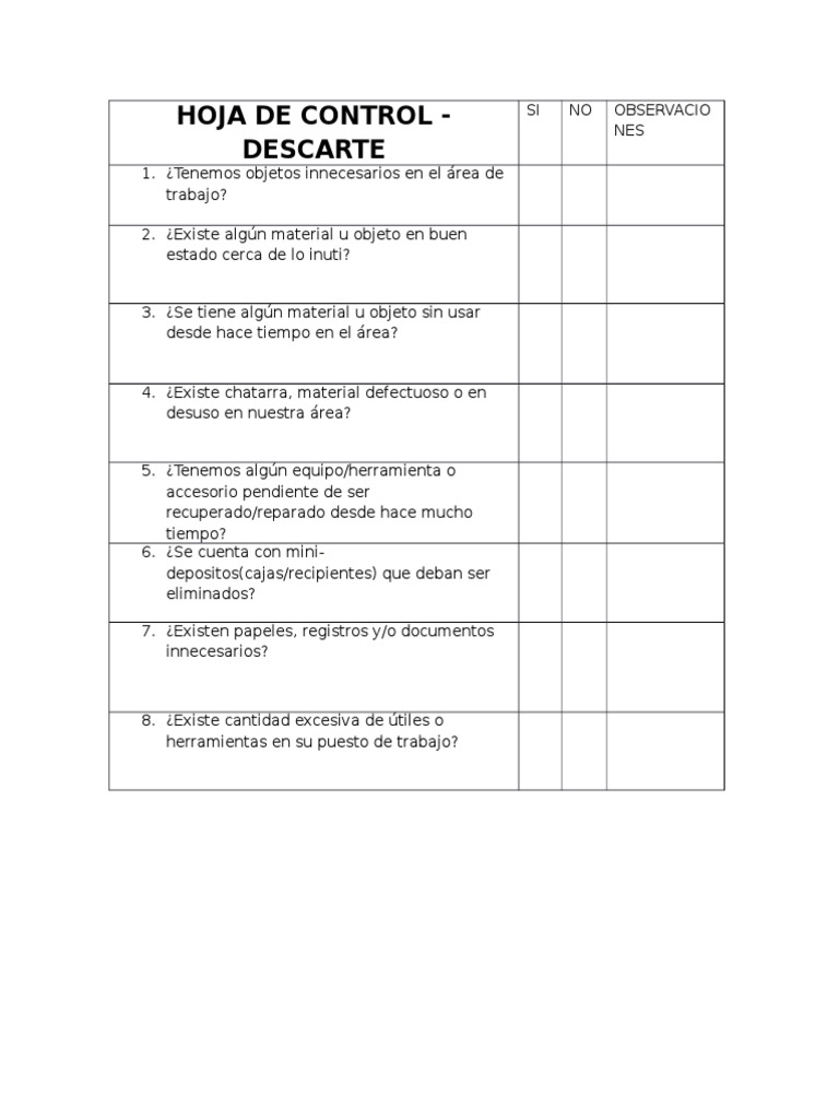 Hoja de Control Calidad Total (1) | Tecnología