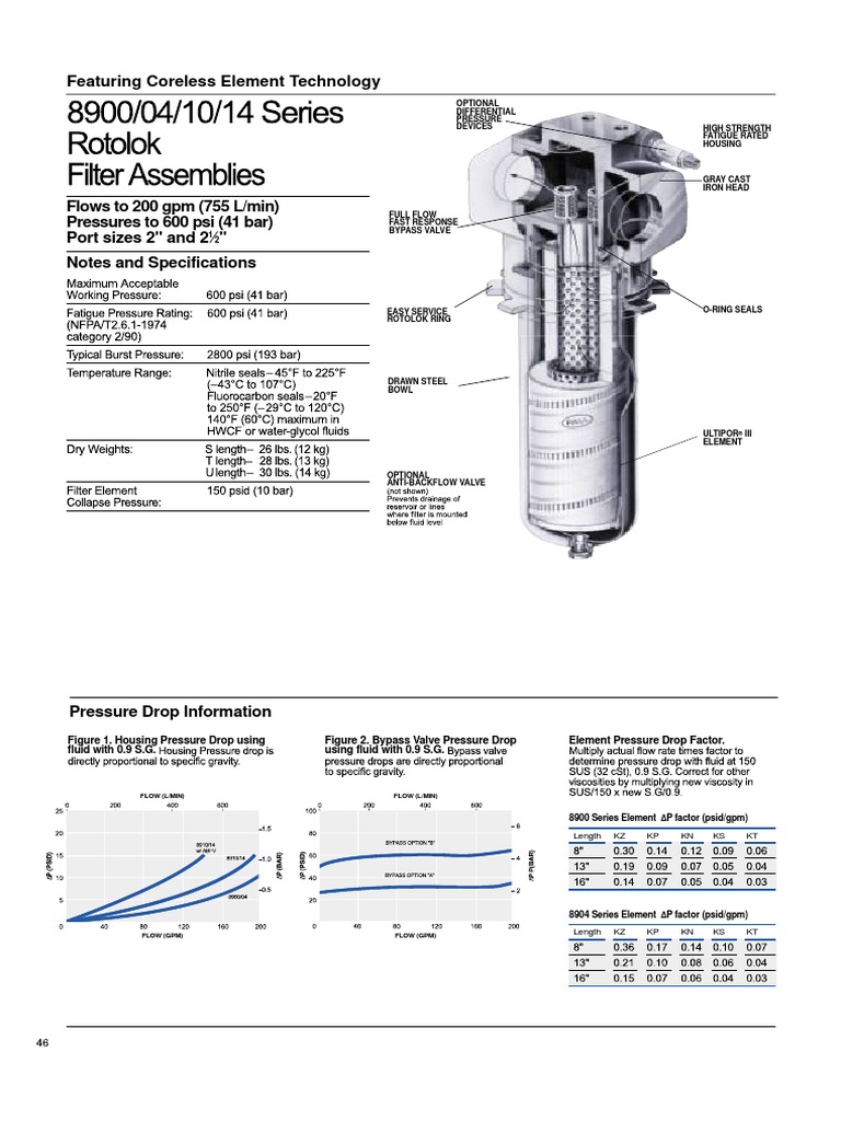 PALL Gen Filter Classification | PDF