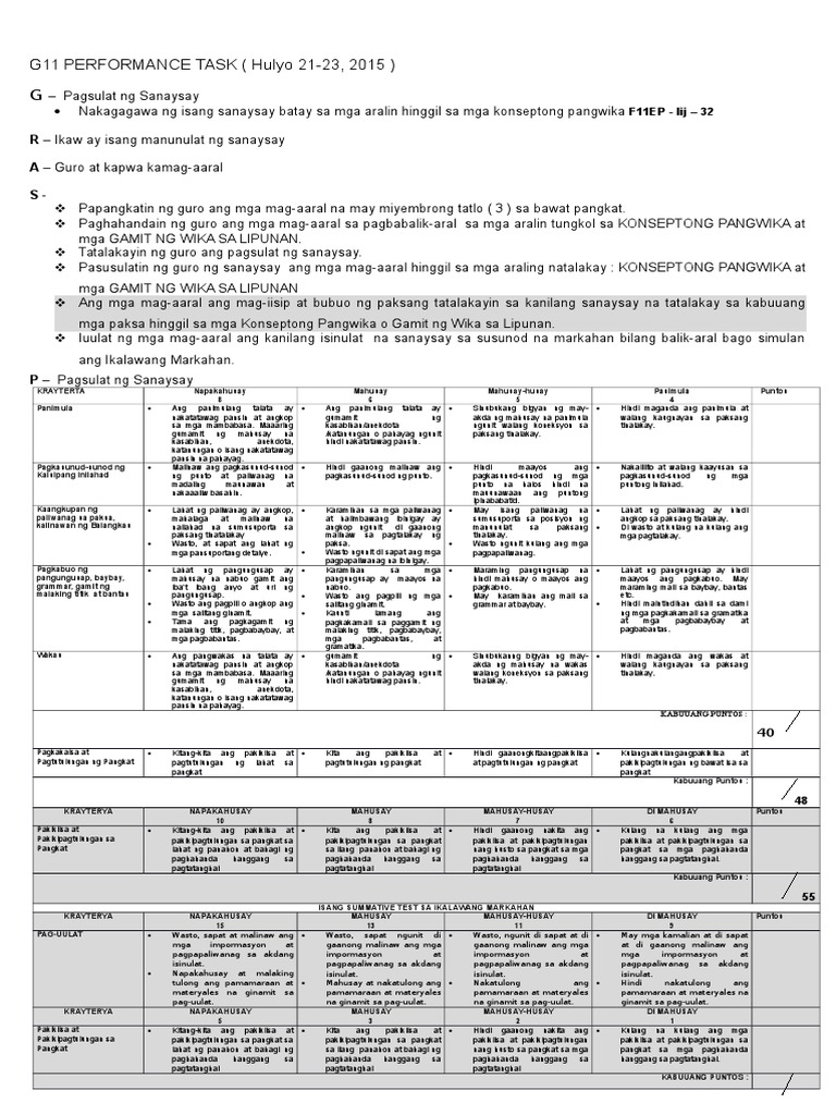 Performance Task G11 1ST QTR | PDF