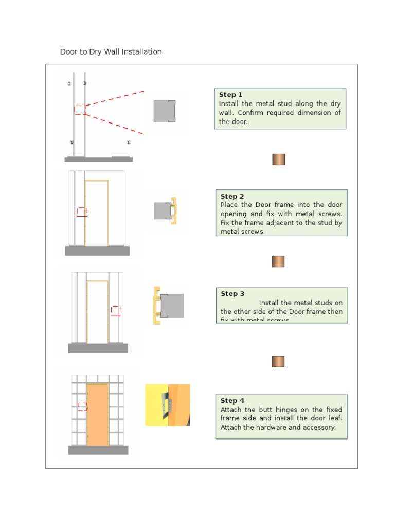 Door To Dry Wall Installation | PDF