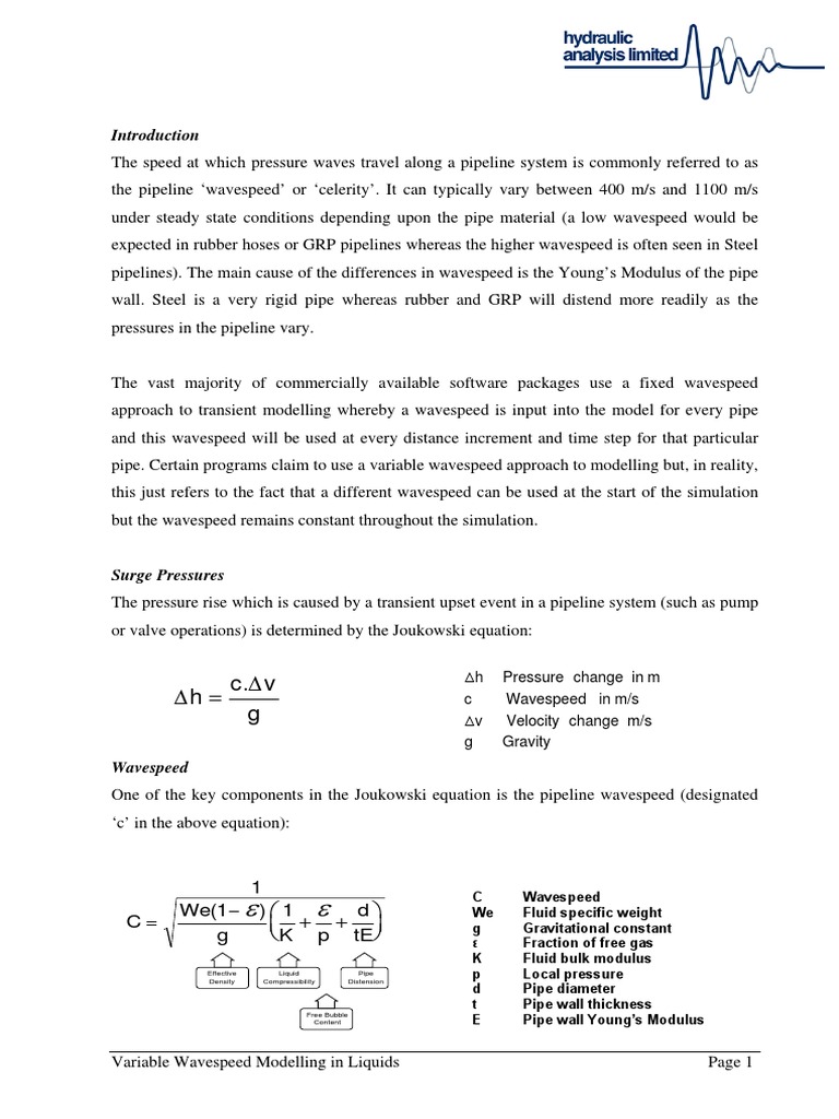 Water Hammer Sound Celerity Equation Surge in Pipe Water Hammer ...