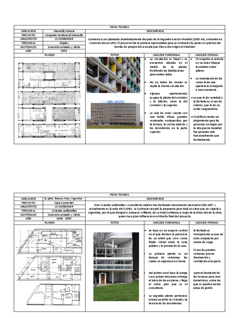 Ficha Tecnica | PDF | Diseño arquitectonico | Arquitectura