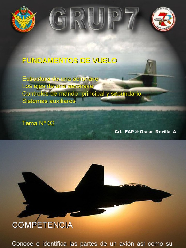 Partes y Ejes de un Avión | PDF | Avión | Ala