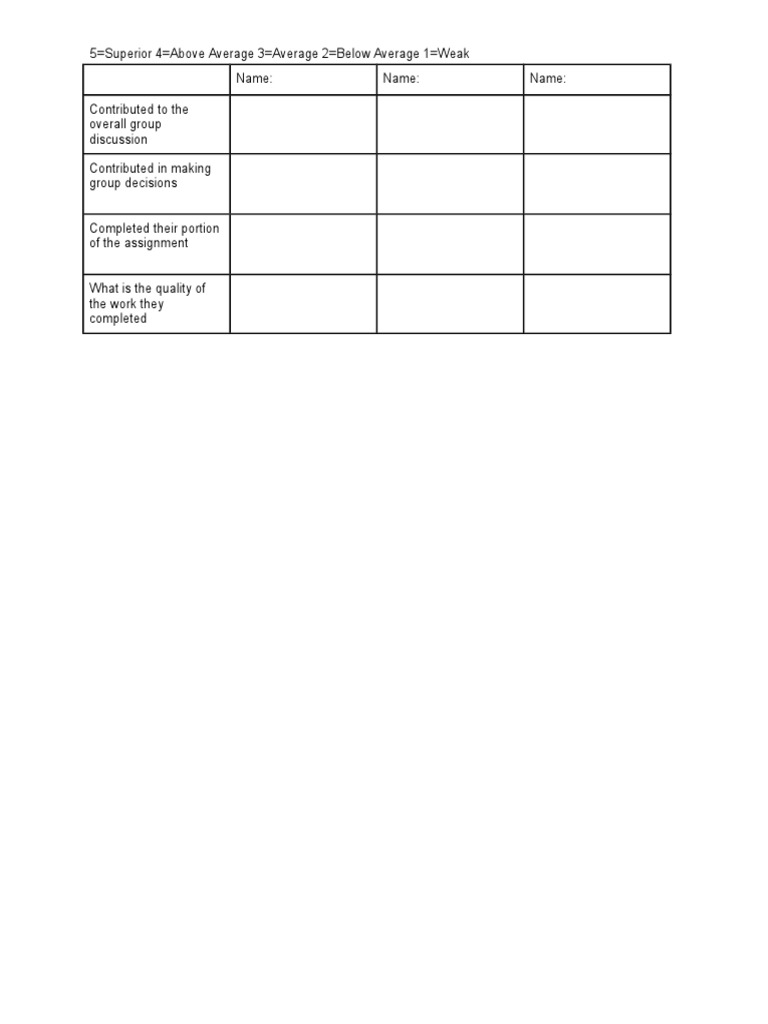 Group Contribution Evaluation Criteria | PDF
