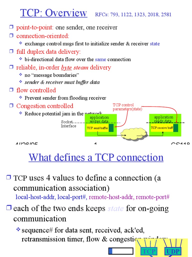 TCP: Overview: Point-To-Point: Connection-Oriented: Full Duplex Data Delivery: Reliable, In ...