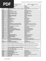 Iprf e SRT Russo - Santos 1994 PDF | PDF