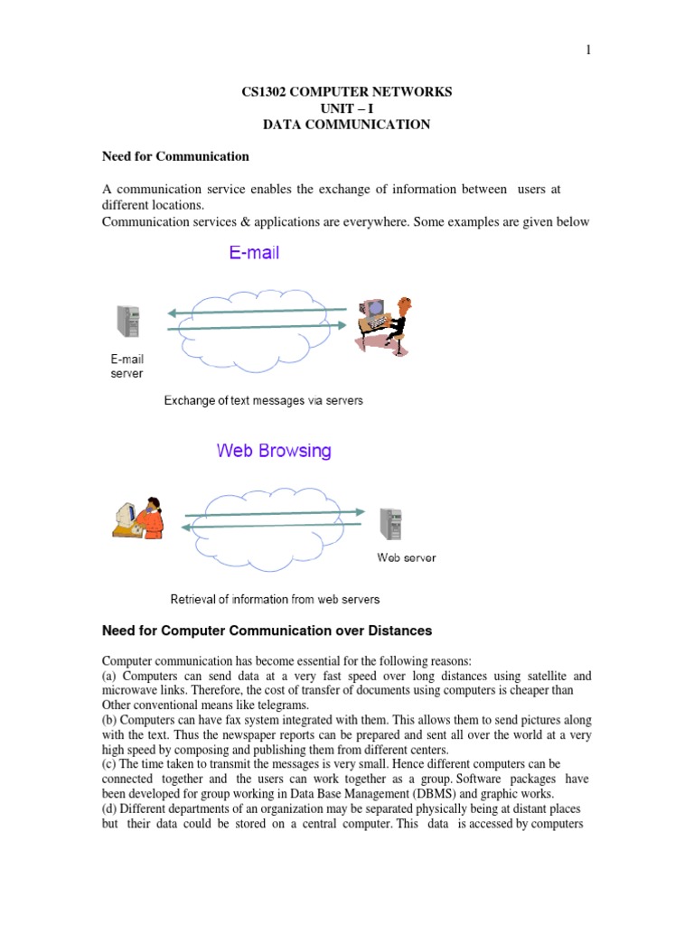 Data Communication Fundamentals: An Introduction to Data Delivery ...