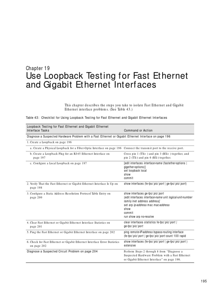 Teste Ethernet Loopback Pdf Ethernet Computer Standards