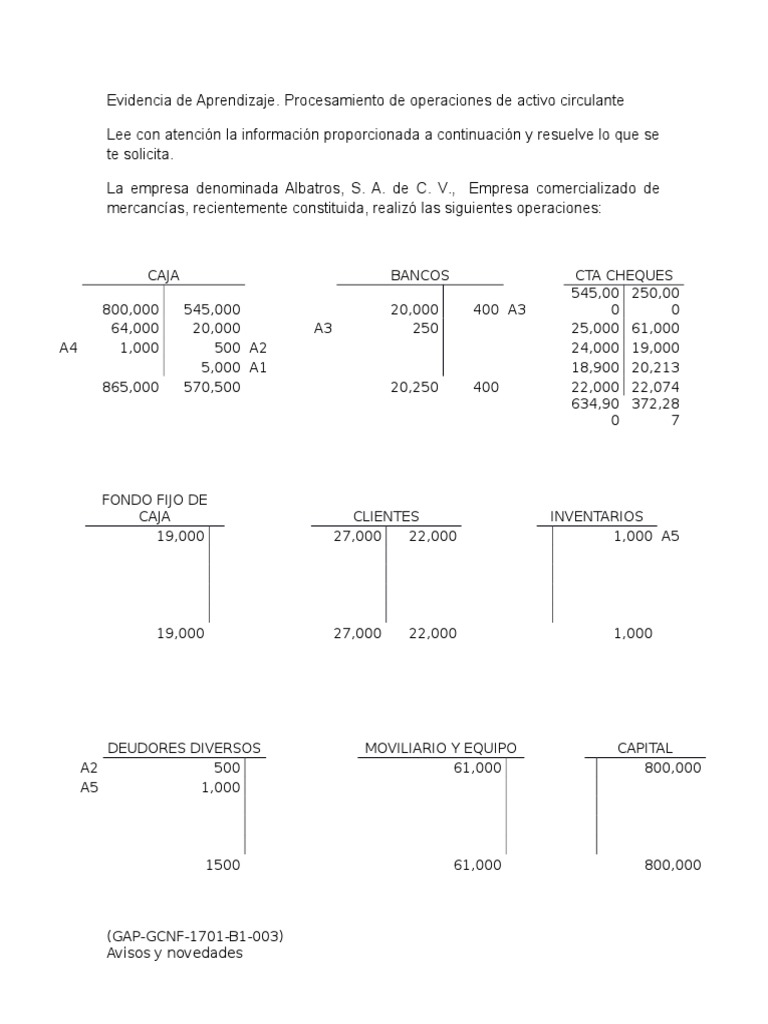 GCNF U1 Ea | PDF | Bancos | Contabilidad