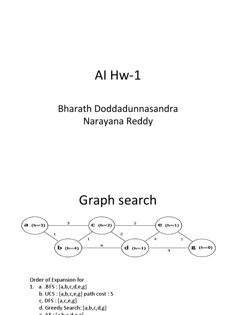 Ai Hw 1 Bharath Doddadunnasandra Narayana Reddy Pdf