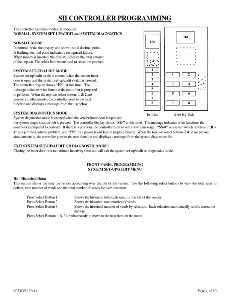 Programming Guide for the SII Controller's Normal, Setup, Diagnostic ...