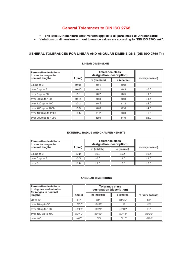 General_Tolerances_-DIN_-ISO_-2768.pdf | Engineering Tolerance ...