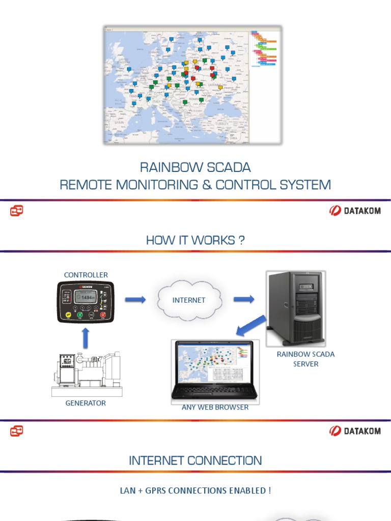 Remote Monitoring | PDF | Scada | Firewall (Computing)