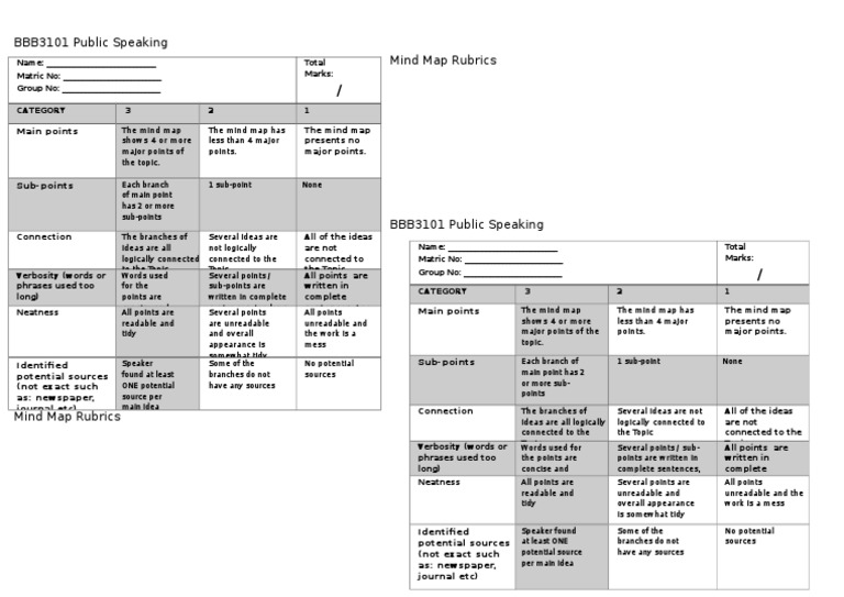 Mind Map Rubric | PDF | Symbols | Languages