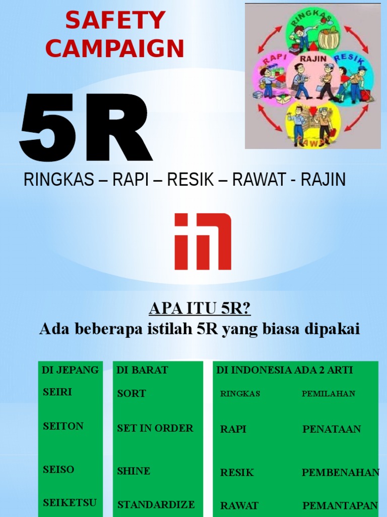 Materi 5R - Safety Campaign