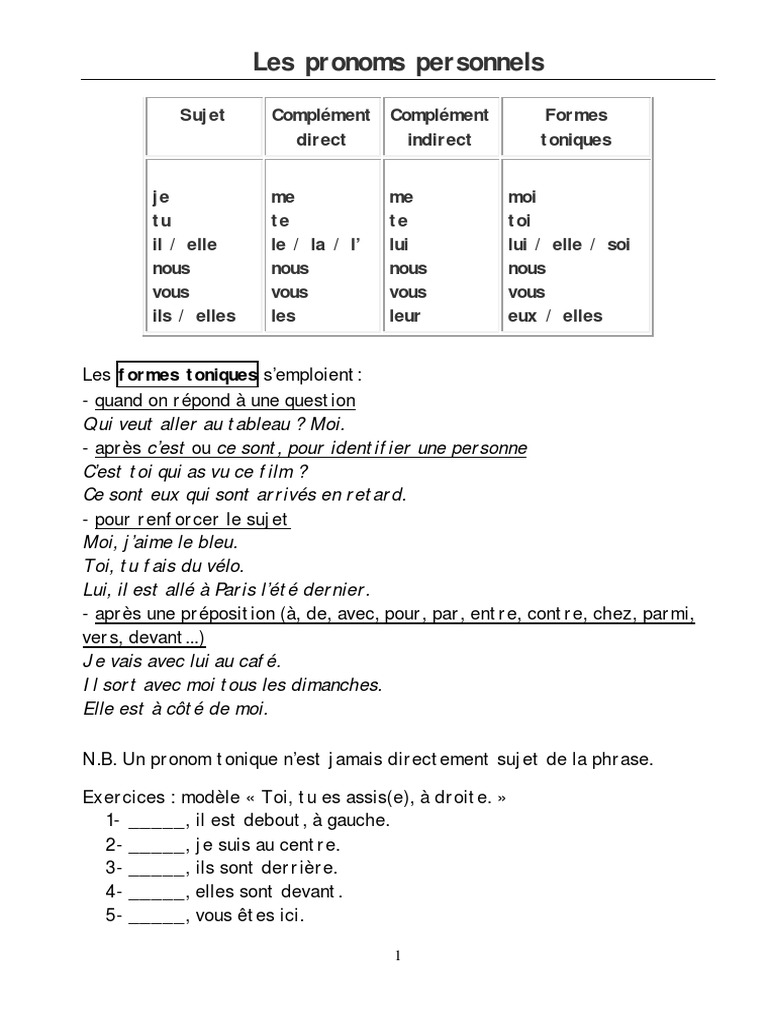 Tableau des pronoms personnels PDF | PDF | Développement personnel