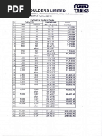 Water Tanker Quotation | PDF