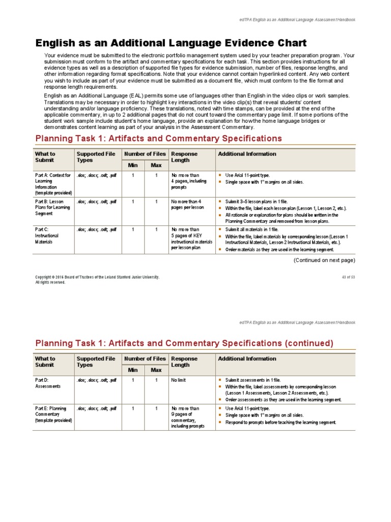EdTPA English As An Additional Language - Evidence Chart | PDF | File ...
