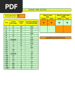 Factores de Escala para Autocad | PDF | Hogar y jardín | Computadoras