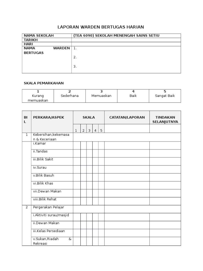 Format Laporan Warden Bertugas Harian | PDF
