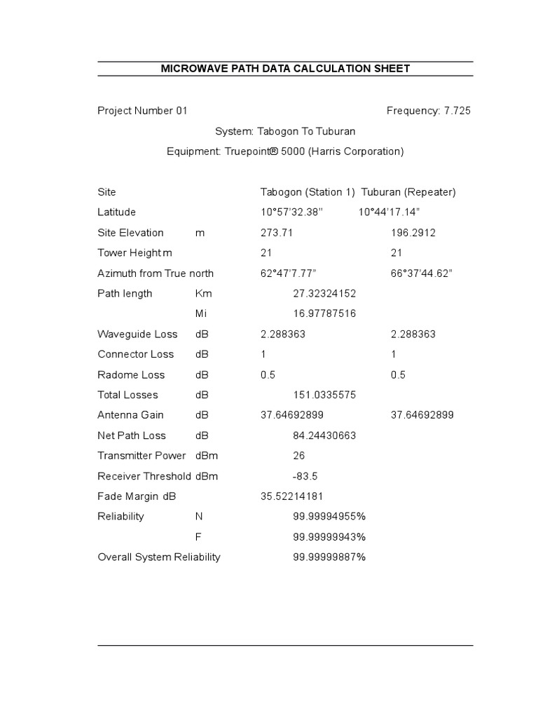 Microwave Path Data Calculation Sheet | PDF | Decibel | Microwave