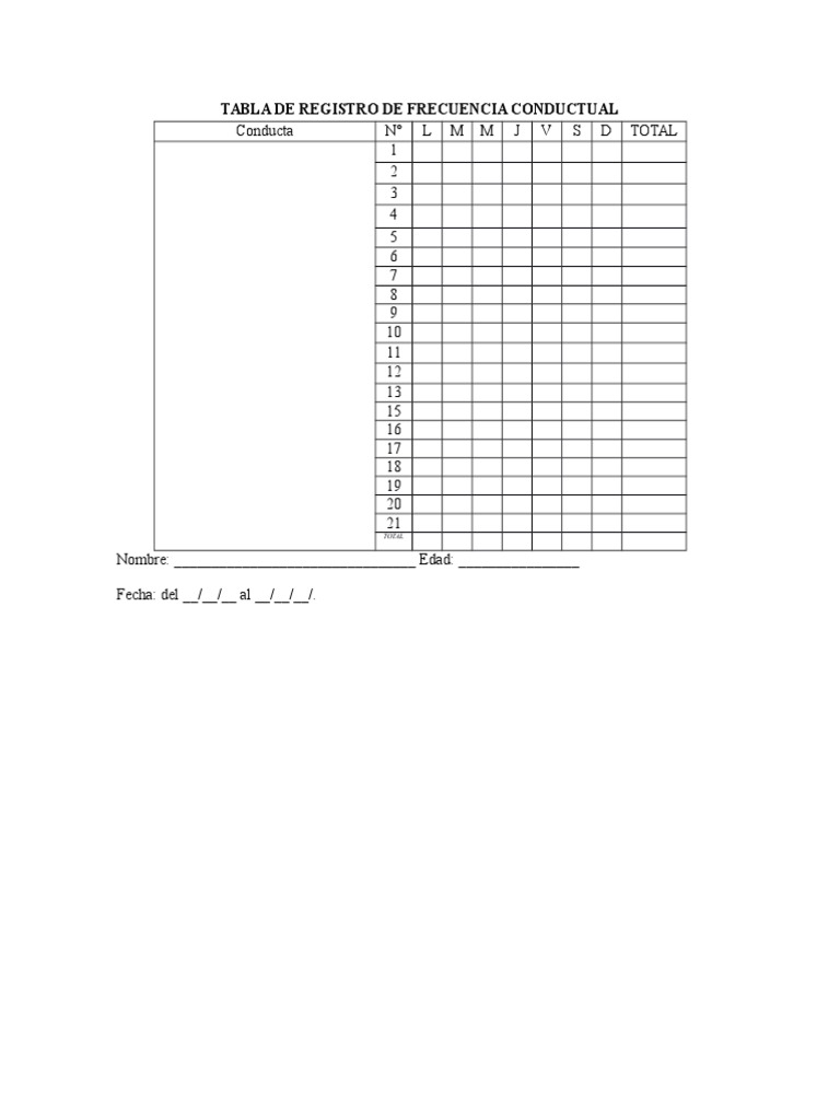 Tabla de Registro de Frecuencia Conductual | PDF