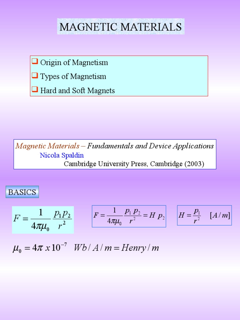 Magnetic Materials: Origin of Magnetism Types of Magnetism Hard and ...