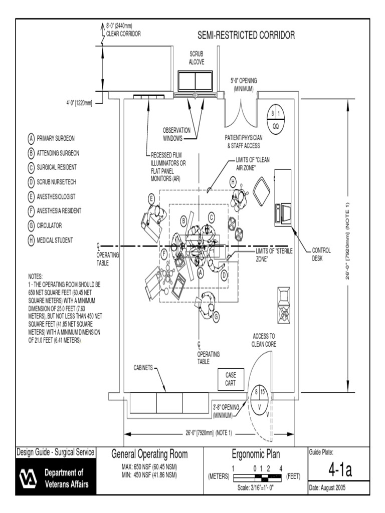 Semi-Restricted Corridor: Ergonomic Plan General Operating Room ...