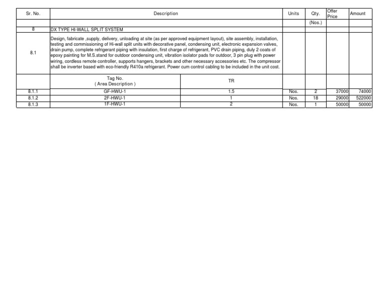 Sr. No. Units Qty. (Nos.) 8 Description DX Type Hi-Wall Split System | PDF