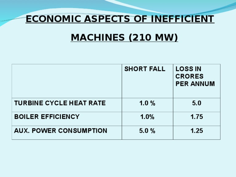 Economic Aspects of Inefficient Machines (210 MW) | PDF | Renewable ...