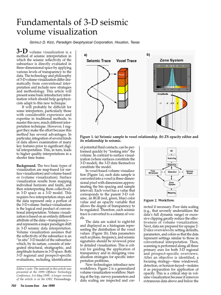 Fundamentals of 3D Volume Visualization | PDF | Voxel | 2 D Computer Graphics
