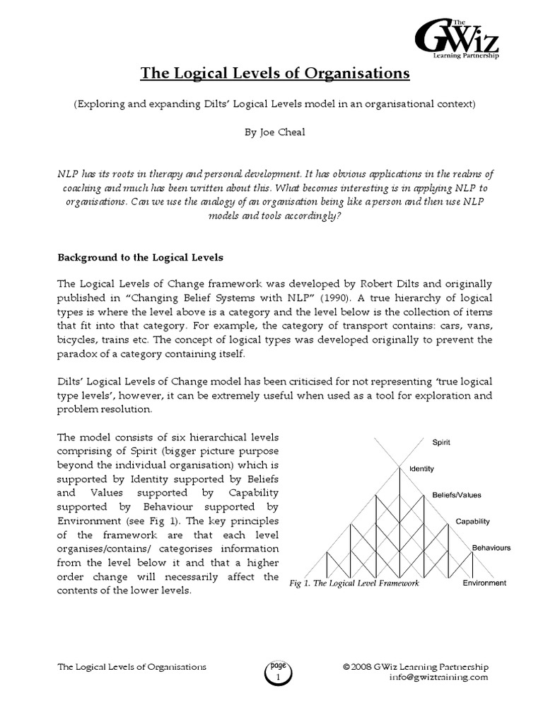 Logical-Levels-of-Organisations.pdf | Organization Development | Logic