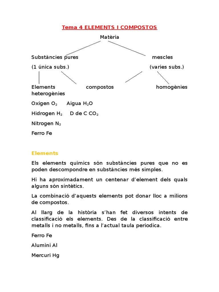 Tema 4 Elements I Compostos | PDF